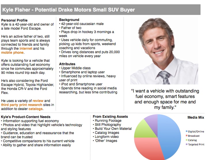 How to Create A Keyword Matrix For SEO And PPC: A Step By Step Guide